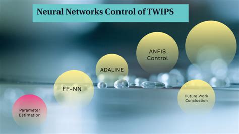 Neural Networks Control Of Inverted Pendulum Systems By Hanan Amer On Prezi