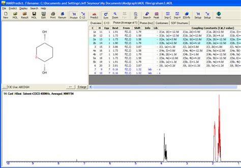 Modgraph C13 NMR Prediction CSEARCH