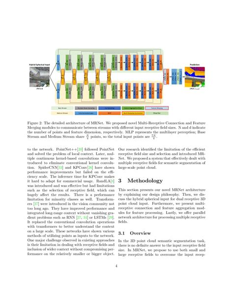 mrnet multiple input receptive field network for large scale point cloud segmentation deepai