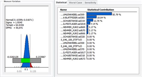 Creo Ez Tolerance Analysis Prodart
