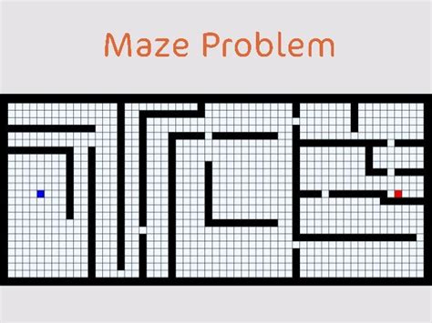 search algorithms maze problem