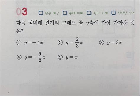 중1 정비례와 반비례 지식in