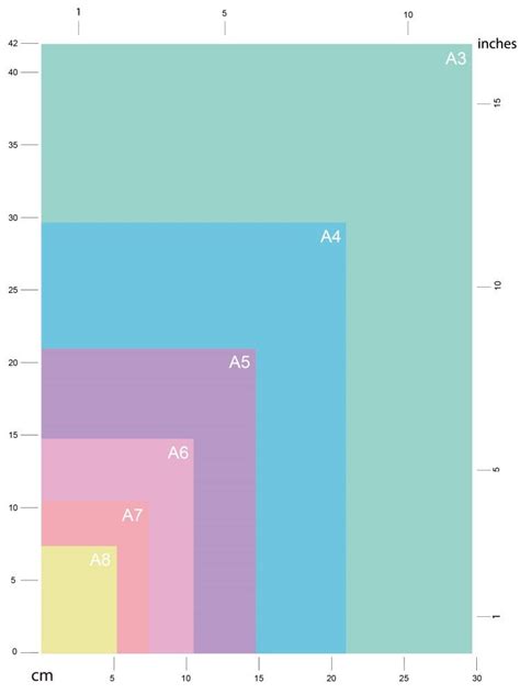 Ultimate Guide To Choosing The Right Notebook Size Interwell Cn Artofit