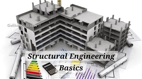 Structural Engineering Basics Key Concepts Types And Career Scope