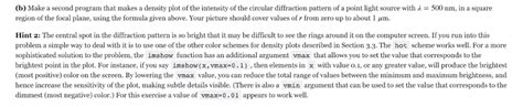 Exercise 5 4 The Diffraction Limit Of A Telescope