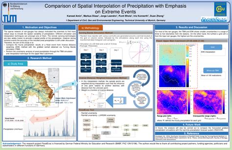 Pdf Comparison Of Spatial Interpolation Of Precipitation With