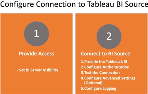 Configure Connection To Bi Source — Alation User Guide