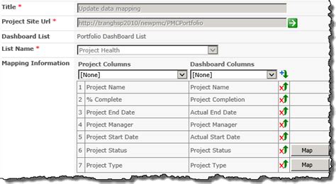 Overview Of The Gantt View Of Active Projects Bamboo Solutions