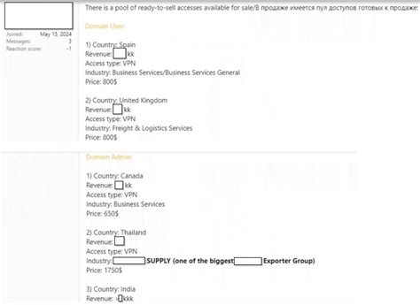 Ilana T On Linkedin Threat Actors Are Working Hard To Maximize Profits Via Cyberattacks And…