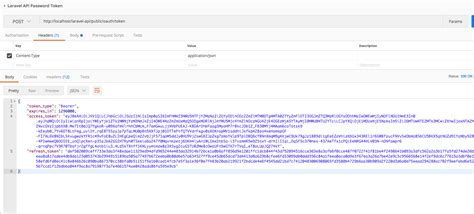 Laravel React Js Fetch Returns Empty Response But Postman Does Not