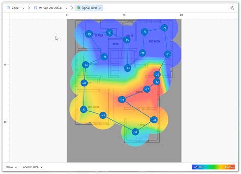 Best Apps To Measure Wifi Signal Strength For Windows