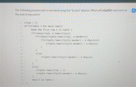 the following pseudocode is executed using the scores dataset what will