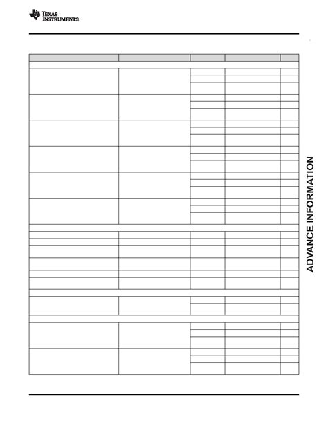 TMUX1208 Datasheet 5 25 Pages TI1 5 V General Purpose Analog