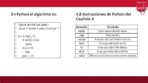 Captulo Ciclos En Python Introduccin