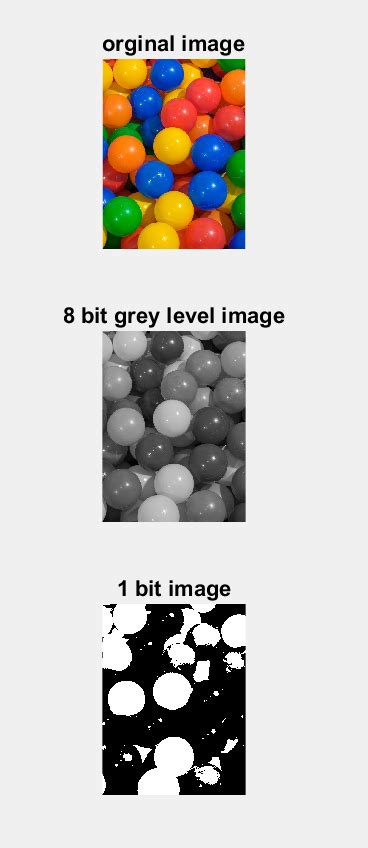 github s33zganji color image quantization implementation of median cut algorithm and