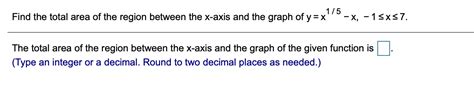 Solved Find The Total Area Of The Region Between The Chegg Com