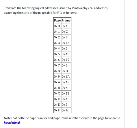 solved given the logical address 0x 69656 what will be