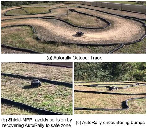 Ji Y On Linkedin Our Latest Research Paper Titled Shield Model