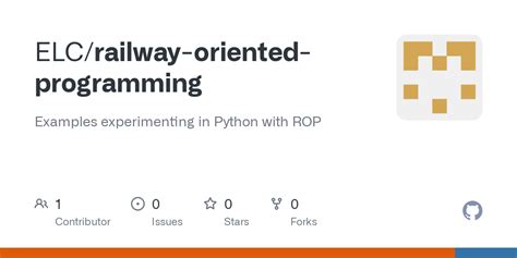 Github Elcrailway Oriented Programming Examples Experimenting In Python With Rop