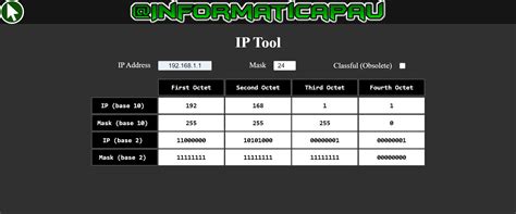 ipv4 subnetting · github topics · github