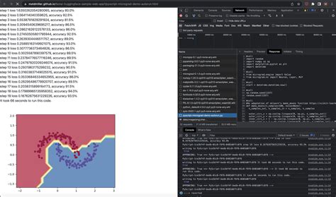 Mat Miller 🇺🇦 On Twitter I Just Got Karpathys Micrograd Demo Training A Model In The Browser