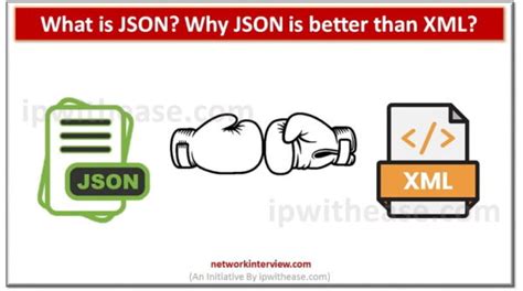 What Is Json Why Json Is Better Than Xml Network Interview