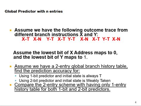 global predictor with n entries assume we have the