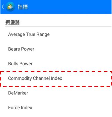 在Android版MT Meta Trader 中設置CCI的方法 OANDA Lab