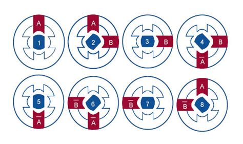 Uso De Motores Con Arduino Aprendiendo Arduino