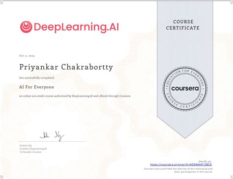 Priyankar Chakrabortty On Linkedin Happy To Share That Ive Completed