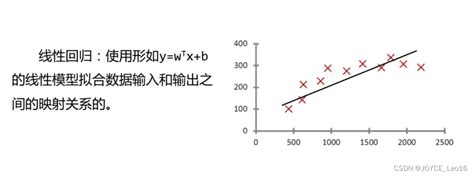 一文介绍回归和分类的本质区别 ！！ 阿里云开发者社区