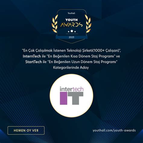 Emrah Şentürk Posted On Linkedin