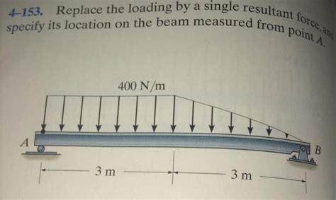 Solved Replace The Loading By A Single Resultant Force