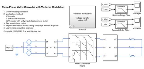 Three Phase Matrix Converter With Venturini Modulation Matlab And Simulink