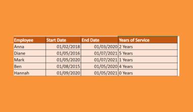 How To Multiply Column By A Constant In Excel Sheetaki