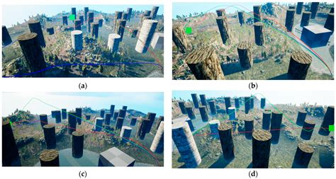 Electronics Free Full Text Autonomous Uav Navigation With Adaptive