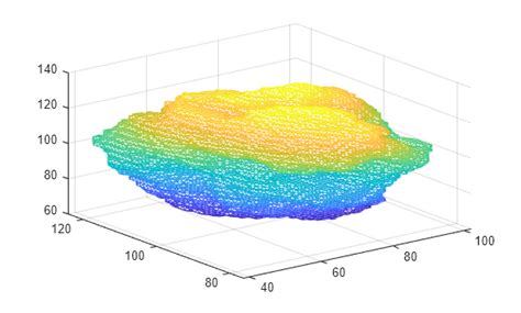 Extractisosurface Extract Isosurface From Volume Using Marching Cubes