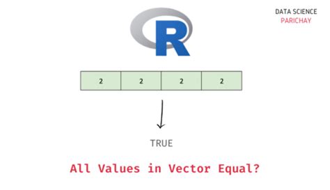 R Check If All Elements In A Vector Are Equal Data Science Parichay