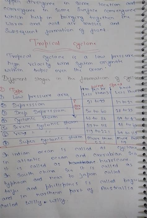 tropical cyclone lecture notes diven eonyegenee luhteh help subs
