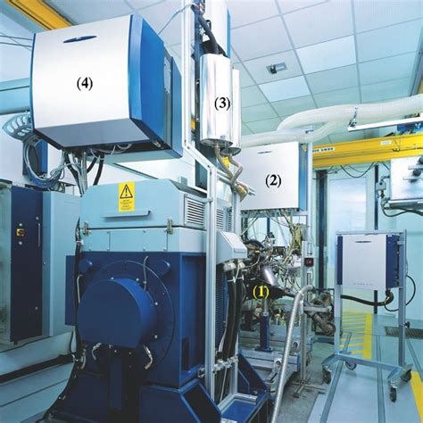 Texture Based Flow Visualization On A Curved Surface For An Automotive Download Scientific