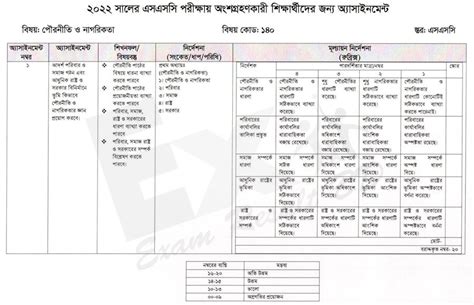5th Week Ssc Assignment Answer 2022 Pdf Download All Subject Class 10 Daily Result Bd