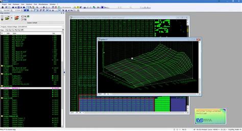 Microchips Tuning Home Microchips Tuning