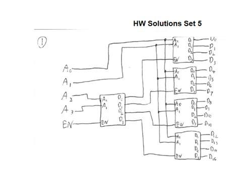 Solved Design A 4x16 Decoder Using Five 2x4 Decoders With