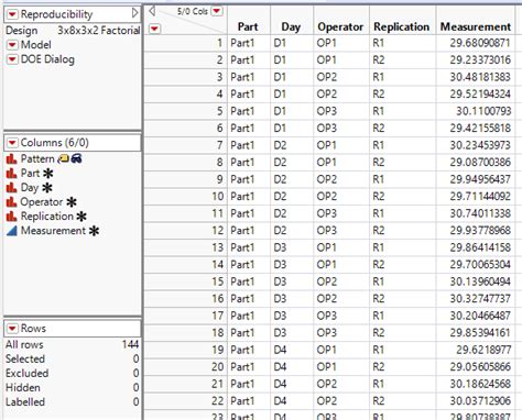 Data What Is It Good For Jmp User Community