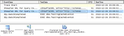 Capturing The Execution Plan Sqlservercentral