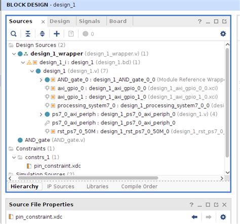 Path To Programmable III Training Blog 05 Inter Communication Between PS And PL Of ZYNQ SoC