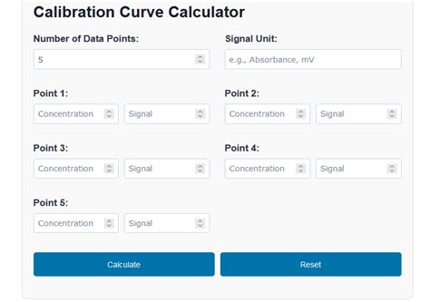 Calibration Curve Calculator