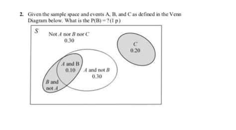solved given the sample space and events a b and c as