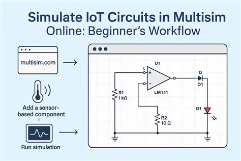 Simulate Iot Circuits In Multisim Online Beginners Guide