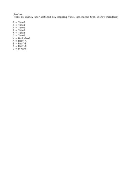 Keymap Pdf